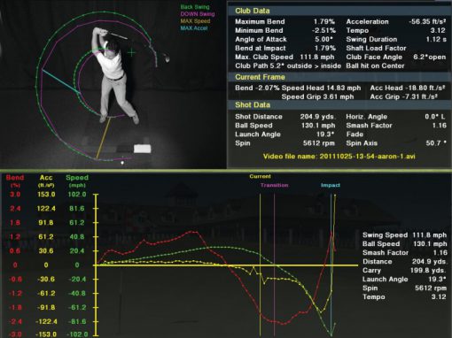 HD Multisport | Sport Simulator | Indoor Golf | Indoor Sports | Golf