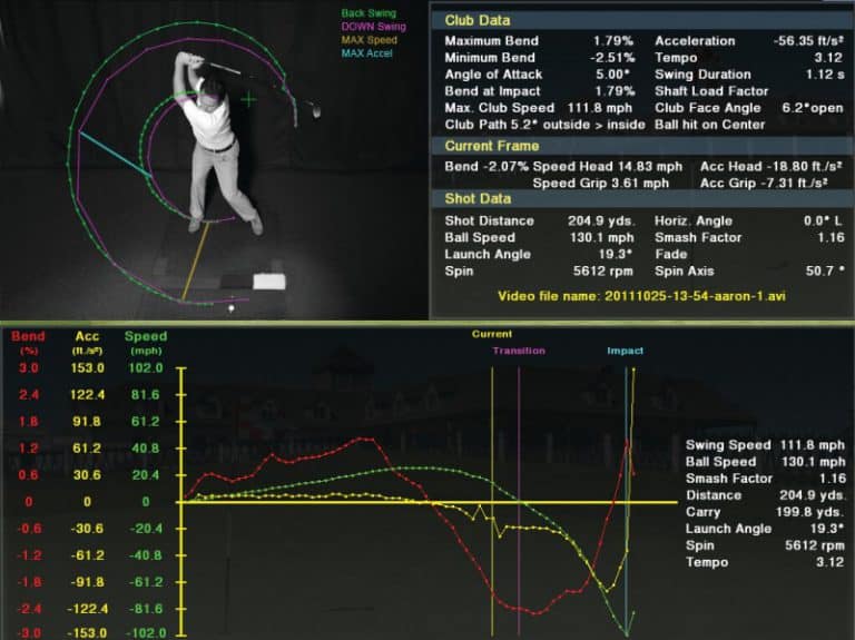 HD Multisport | Sport Simulator | Indoor Golf | Indoor Sports | Golf