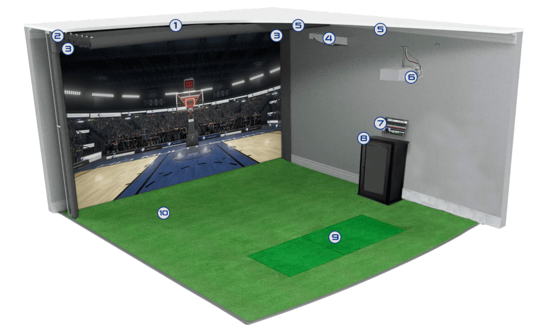 Simulators – HD Multisport